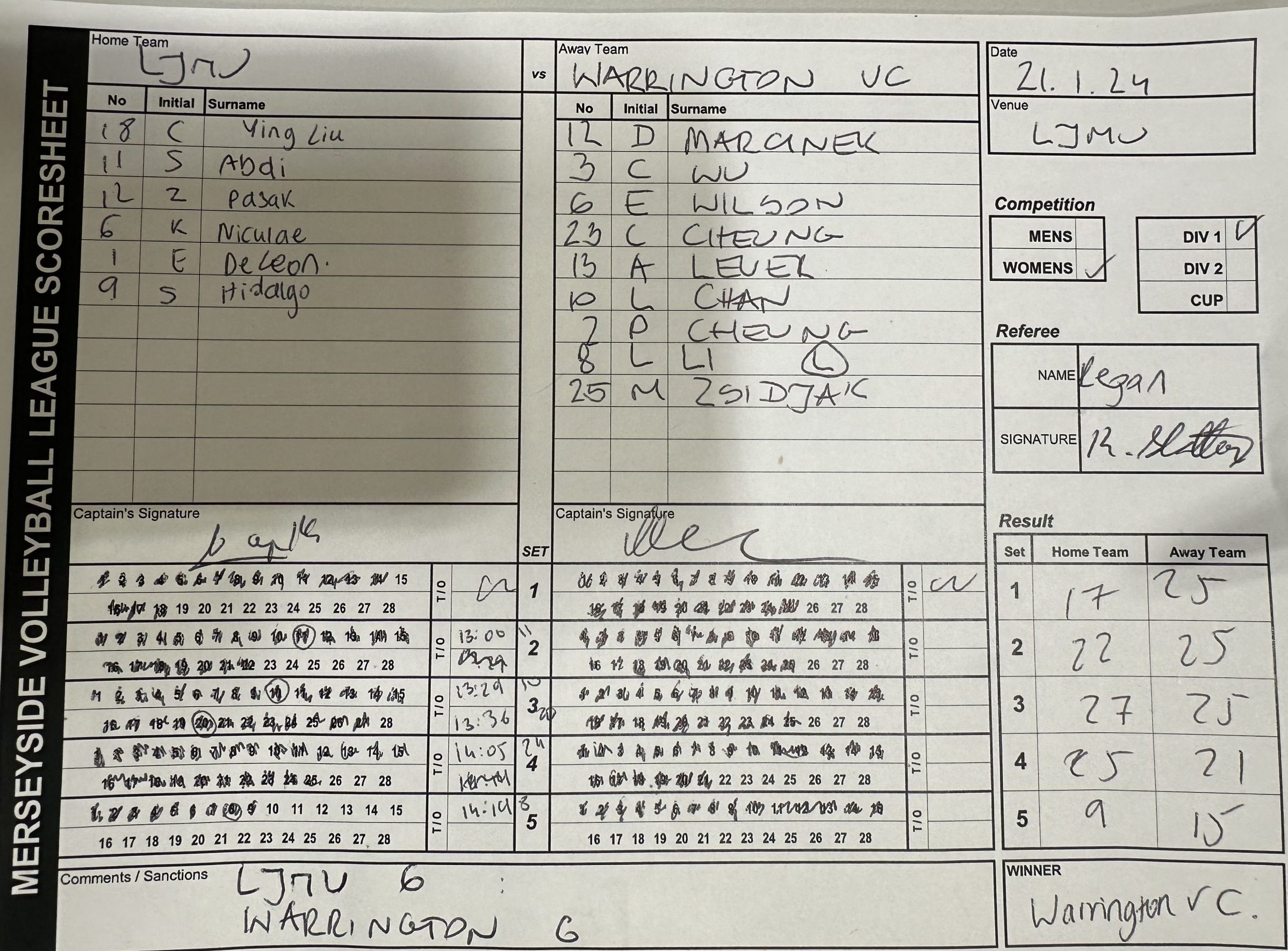 LJMU Sport Building – Merseyside Volleyball League